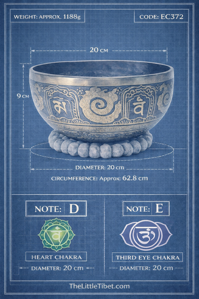Tibetan Singing Bowl Technical Blueprints | The Little Tibet Digital ...